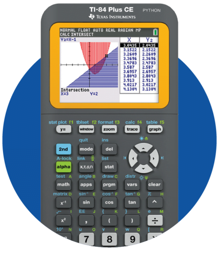 Tech Line – Educational distributor of calculators and math supplies